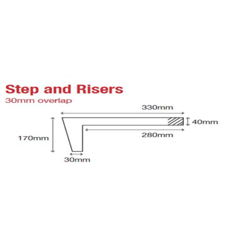 Pre Cast Concrete Step and Riser 914mm - BBS