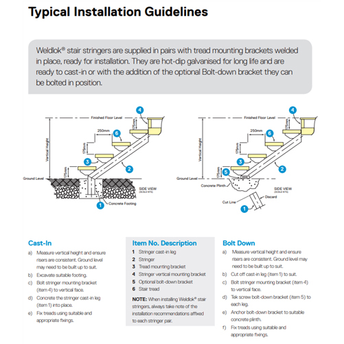 Steel Stair Stringers Galintel Galvanised Various Sizes - BBS