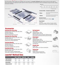 Laserlite Multiwall 1050mm Polycarbonate Roofing Sheets - BBS