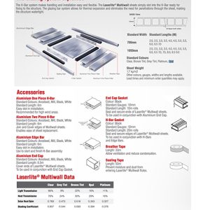 Laserlite Multiwall 700mm Polycarbonate Roofing Sheets - BBS