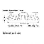 Speed Deck Ultra Roofing Colorbond 0.42 BMT